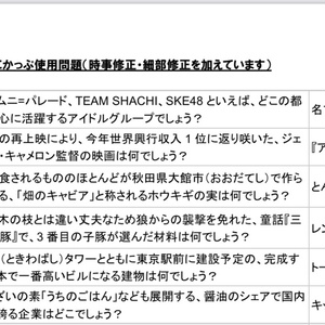 MuNi-bcd - しゃにむに - BOOTH