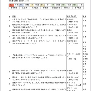 MuNi-bcd - しゃにむに - BOOTH