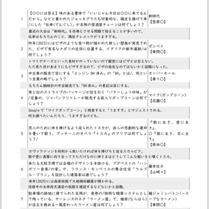 MuNi-bcd - しゃにむに - BOOTH