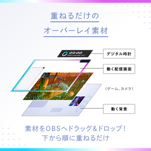 [OBS対応] お題トークスロットツール／配信者向け素材／雑談・罰ゲーム・縛りプレイ・トークテーマデッキ - BUFF EFFECT - BOOTH