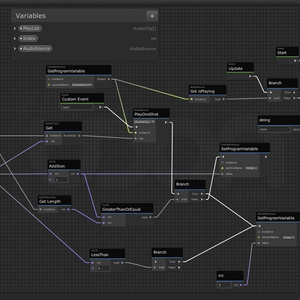 Web Slide Panel for VRChat SDK3 Udon Graph - 我楽多屋 Wizdom - BOOTH