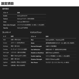 Normalmap Generator【ノーマルマップ生成ツール】 - dennokoworks - BOOTH