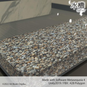 Unity/VRChat Floor Particles - ReddPanda - BOOTH