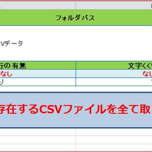 各フォルダのサイズを一覧化するツール：【ExcelVBAツール】 - くうねるのツール屋さん - BOOTH