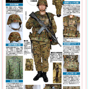 JVS-V1 89式小銃用レーザーサイト レプリカ - すてんがん工廠 - BOOTH