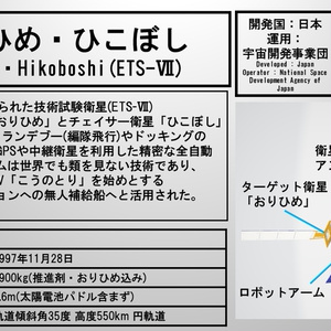 つくよみちゃんと学ぶ月探査計画(2025年とびもの) - kizta-aerospace - BOOTH