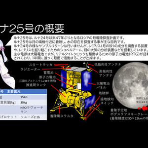 地球観測衛星「GOSAT-GW」 3Dモデル - kizta-aerospace - BOOTH