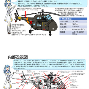 準天頂衛星「みちびき5号機」3Dモデル - kizta-aerospace - BOOTH