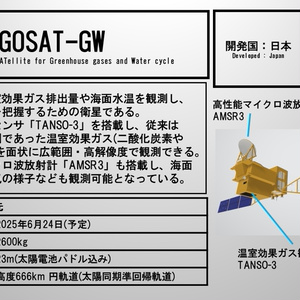 新型宇宙ステーション補給機「HTV-X」 3Dモデル - kizta-aerospace - BOOTH