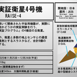 準天頂衛星「みちびき5号機」3Dモデル - kizta-aerospace - BOOTH