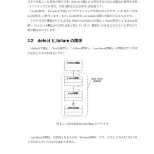 半田技術研究所 - BOOTH
