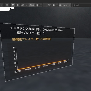 VRChat - Mikinel Cigarette System 【VRC タバコ】 - みきねるすとあ - BOOTH