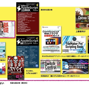 AppleScript基礎テクニック集⑪アプレットとドロップレット - piyomarusoft - BOOTH