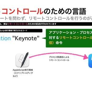 AppleScript実践的テクニック集（1）GUI Scripting - piyomarusoft - BOOTH