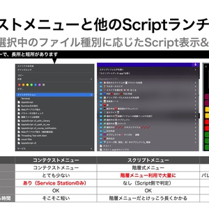 ポケコンサークル「LL」会誌Vol.19復刻版 - piyomarusoft - BOOTH