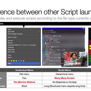 ポケコンサークル「LL」会誌Vol.19復刻版 - piyomarusoft - BOOTH