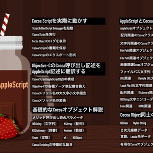 ポケコンサークル「LL」会誌Vol.19復刻版 - piyomarusoft - BOOTH