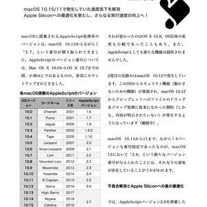 [Eng]AppleScript The Latest Reference for v2.8(1/4) - piyomarusoft - BOOTH