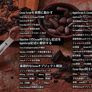 ポケコンサークル「LL」会誌Vol.19復刻版 - piyomarusoft - BOOTH