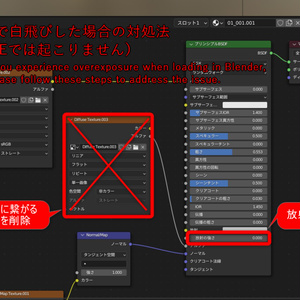bergenに関する人気の同人グッズ6点を通販できる! - BOOTH