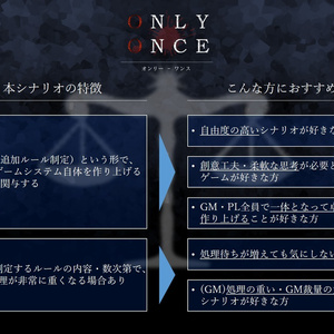 【マダミス(2PL、GMレス)】電子の双子 - はくらっこSTORE🦦 - BOOTH