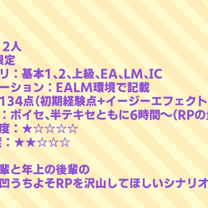 【TRPG素材】NPC素材詰め合わせ01（学園ものっぽい人たち） - 裏庭きゅーぶ（TRPG支店） - BOOTH