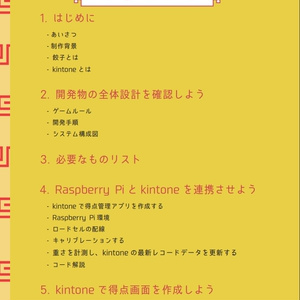 kintone-labo - BOOTH