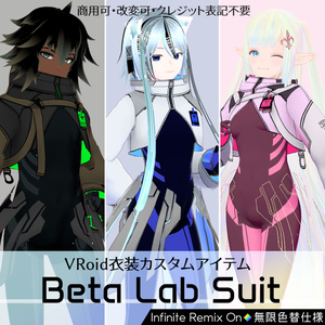 【無料配布/FREE Download】「初音ミク/Hatsune Miku」VRM Model - 6666669 (a.k.a ...
