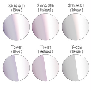 Liltoon Smooth shader settings - Vertex - BOOTH