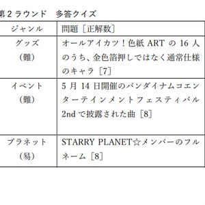 PDF版｜たけカニ！2クイズ大会問題集 - やっさんのクイズ（咲-Saki-とアイカツ） - BOOTH
