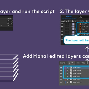 【After Effects スクリプト】Anchor Move - miya-script - BOOTH