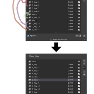 [Blender] bpgrip - ブラシのBlend Modeをショートカット登録できるようにするアドオン - arch4e - BOOTH