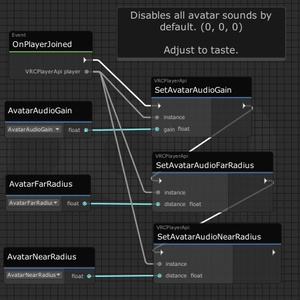 [Mochie Standard Shader] Toggle AreaLit - Realmlist's small and simple ...