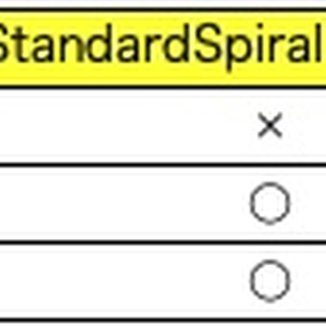 【¥0あり】SpringBone → PhysBone 変換ツール - ユーゴ@開発 - BOOTH