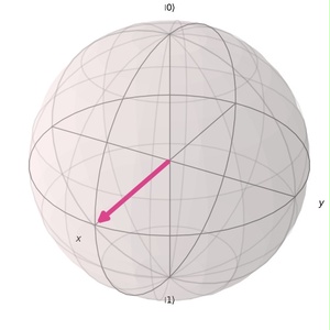 【¥0あり】SpringBone → PhysBone 変換ツール - ユーゴ@開発 - BOOTH
