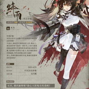 【VRChat】Full Functional SIG MPX Submachine gun Weapon System & Particle ...