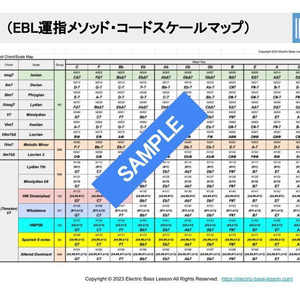 【無償】エレキベース運指特訓ドリル （13）ホールトーン全12キー（PDF版） - EBL Store - BOOTH