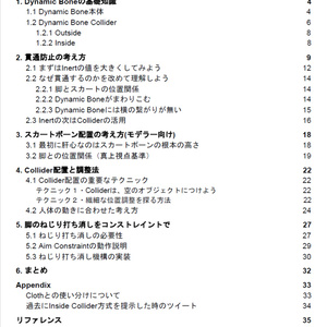 dynamic boneに関する人気の同人グッズ2155点を通販できる! - BOOTH