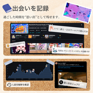 お砂糖に浮気してないことを証明するシステム - LocateMe!! - たぴおかシステムズ - BOOTH