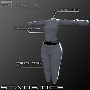 [VRChat] Summerwear Set for Raruh - kitsu - BOOTH