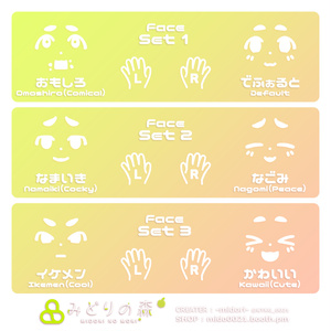 Low-Poly Kon (Avatar)