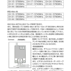 Hamlibで無線機（Rig）を Linux PCからコマンドで操作する - ギーつくの友利奈緒 - BOOTH