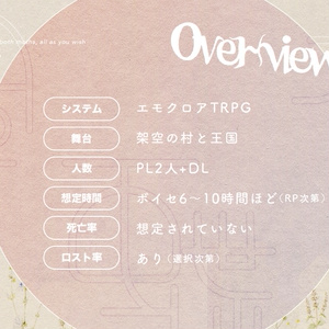 【エモクロアTRPG】bbbbbbb - 真IV角園 - BOOTH