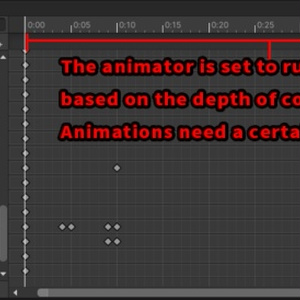 【無料/VRC】Multiple Locomotion Layer - Aparche Laboratory - BOOTH