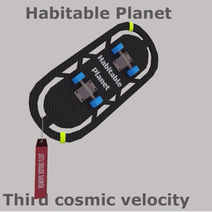 【無料/FREE】Four fixed stars VRChat向けアクセサリー - Habitable Planet - BOOTH