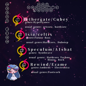 Techcore Horizon - N3XT Future Records - BOOTH