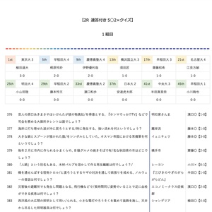 abcmorphous the5th/ABCmorphous - amorphous - BOOTH