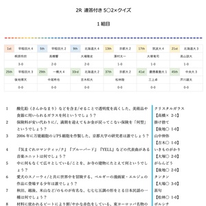 abcmorphous the3rd - amorphous - BOOTH