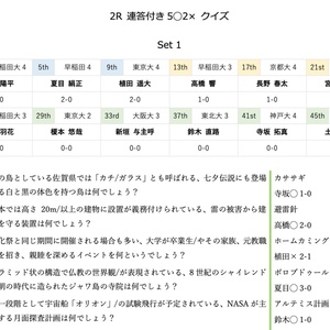 abcmorphous the3rd - amorphous - BOOTH