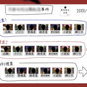 アリバイのない7人の犯人 - 京-keI- - BOOTH